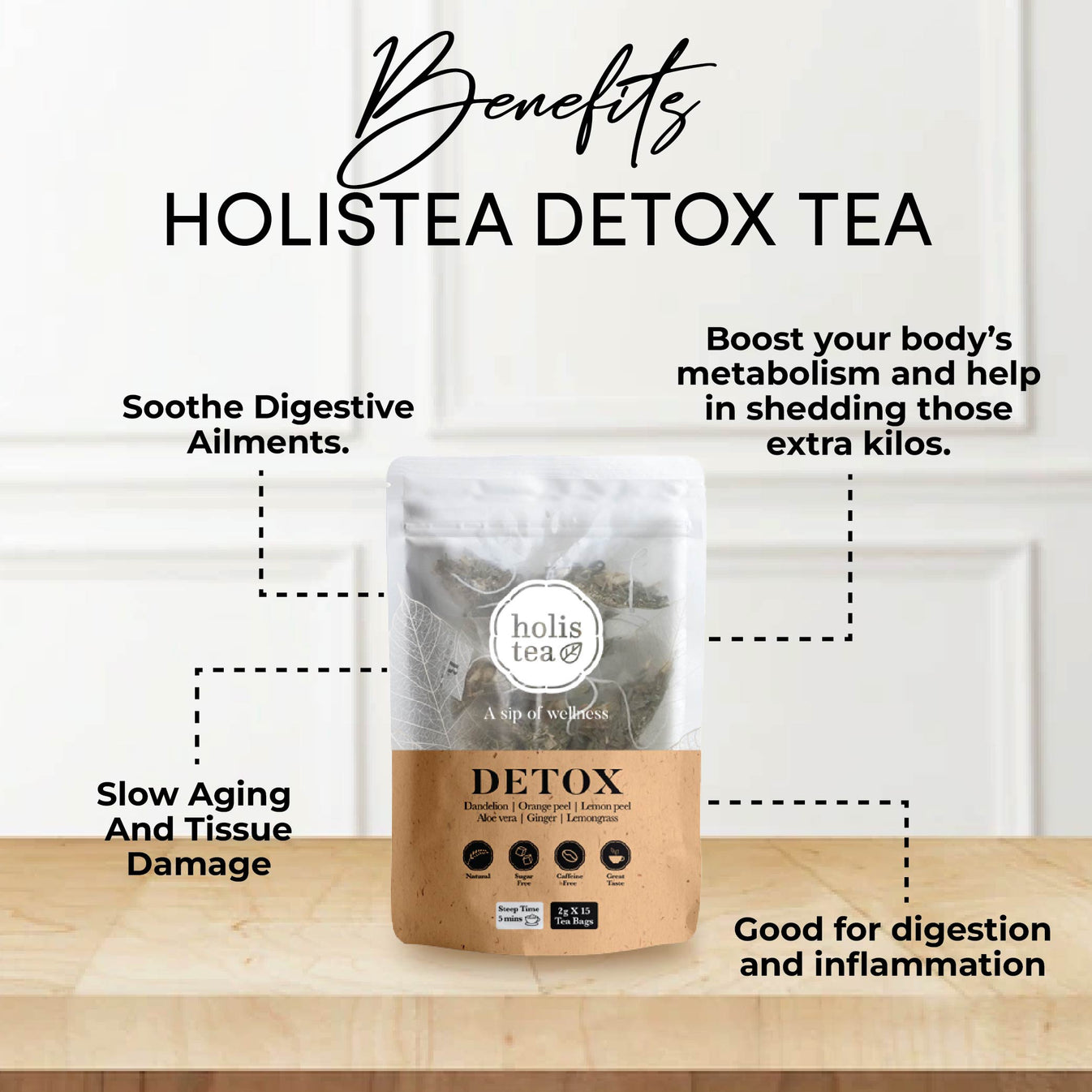 Holistea Detox Tea – ORGANIC FIELDS