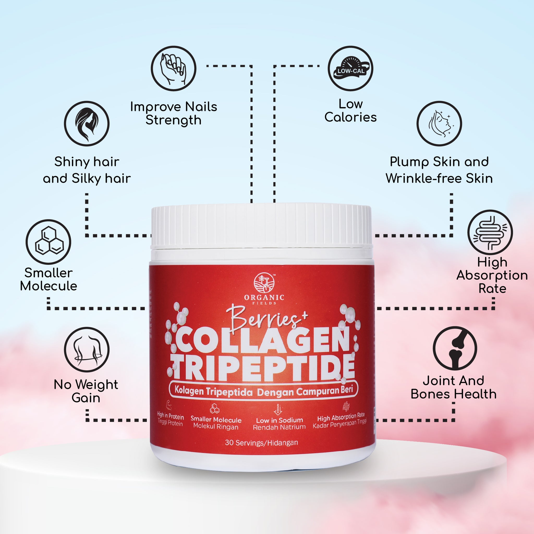 Superfood Collagen Tripeptide 180gm – ORGANIC FIELDS